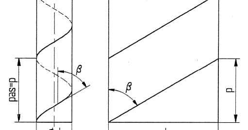 Cours Des Filetages - Construction Mécanique