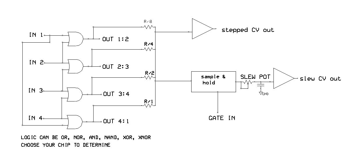 JonDent - Exploring Electronic Music: Bools - NLC build notes
