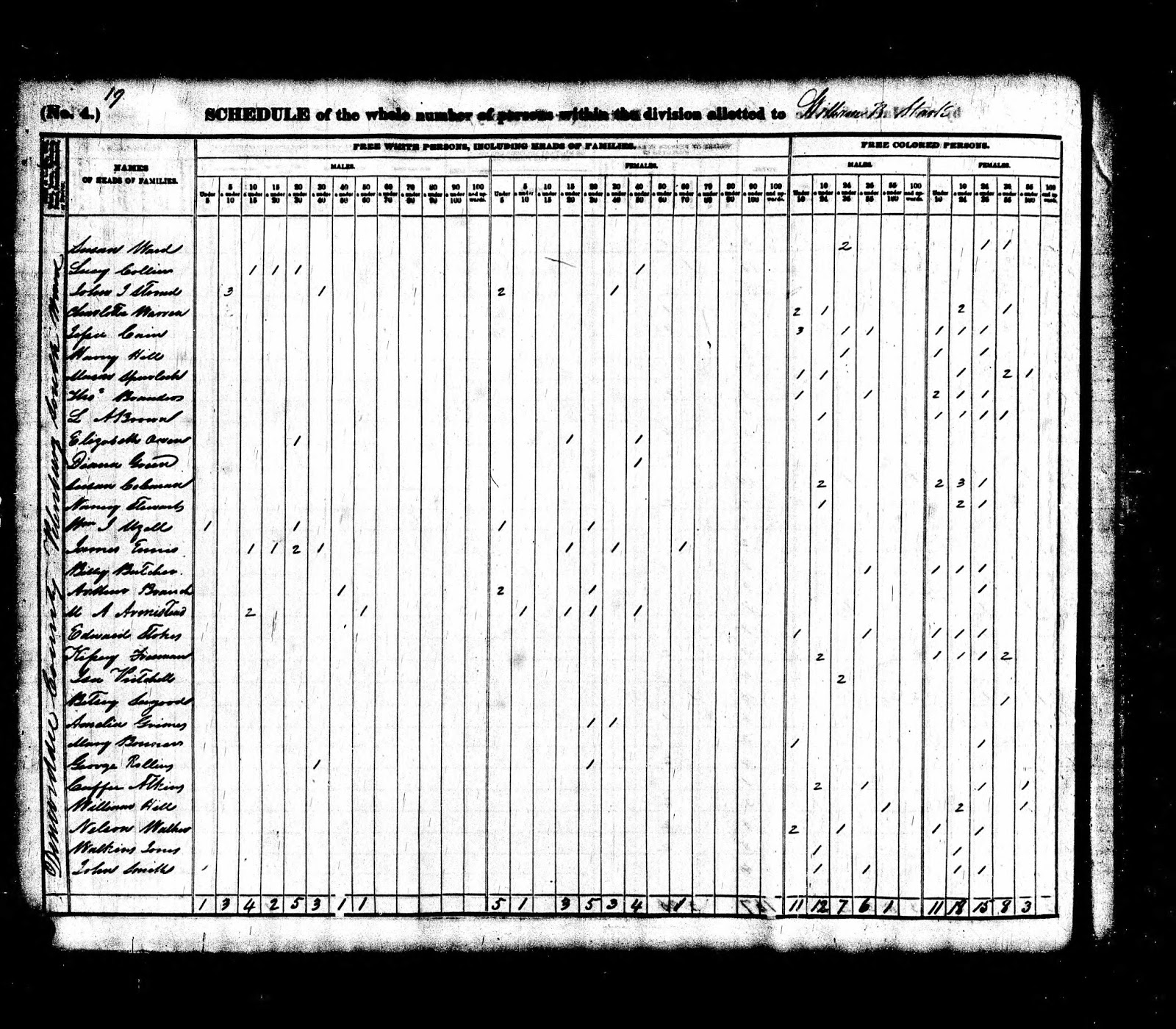 Meixner Messages: Armistead Family History #16