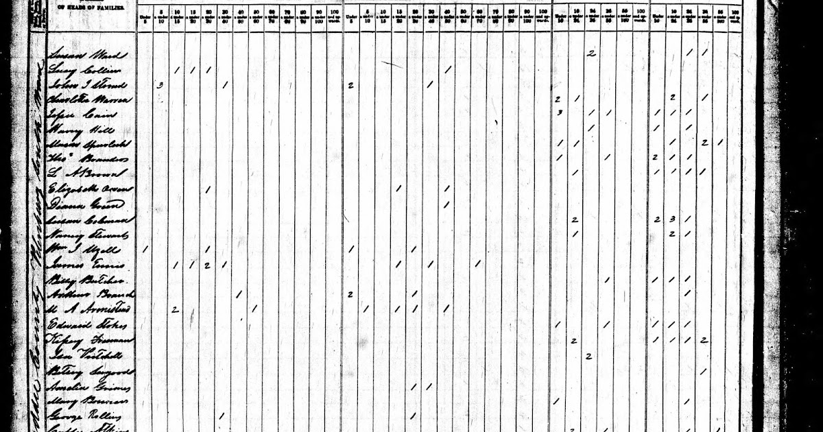 Meixner Messages: Armistead Family History #16