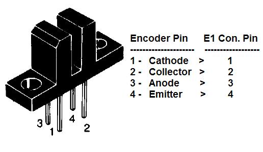 Design with Microcontrollers: IR Remote Controlled Car (PWM motor ...