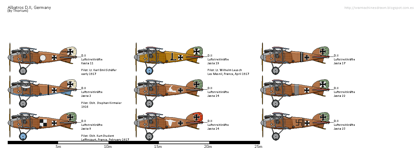 War Machines Drawn: Albatros D.II - German Users