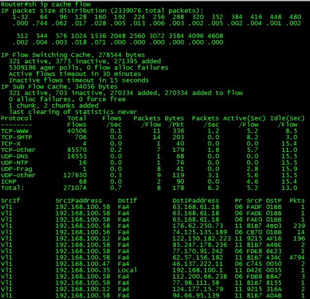 Netflow To Monitor Network Traffic