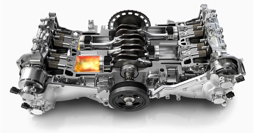 Horizontally Opposed Engine