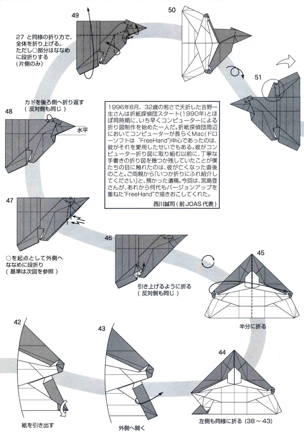 PAPIROFLEXIA PARA TOD@S: AVION F/A-18 HORNET