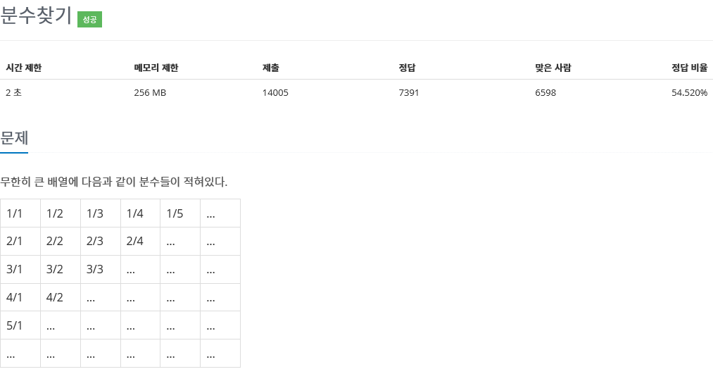 Baekjoon 1011번 Fly me to the Alpha Centauri - 별별정보