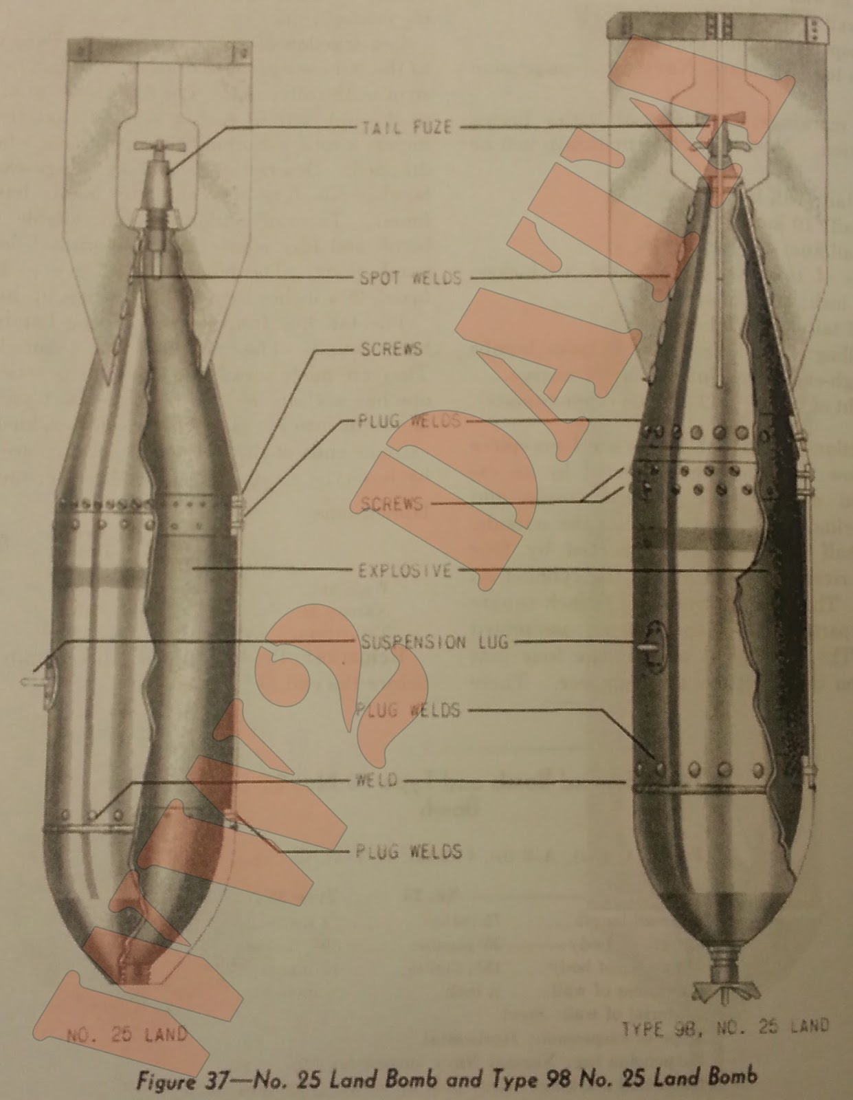WW2 Equipment Data: Imperial Japanese Navy Explosives - Bombs (Part 1)