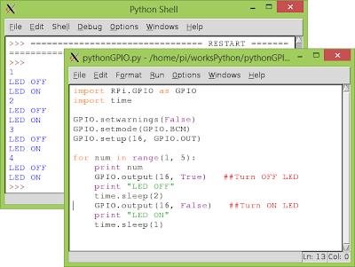 Hello Raspberry Pi: Control the on-board LED using Python