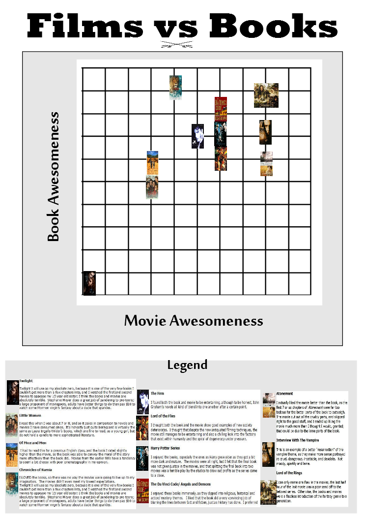 Katrina's Atonement Blog