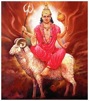 Philosophy, Who am i, philosophie, philosophical quotes.: Navagraha ...