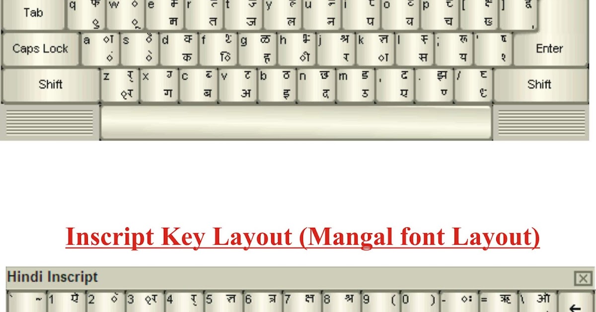Mangal font shortcut key - questatom