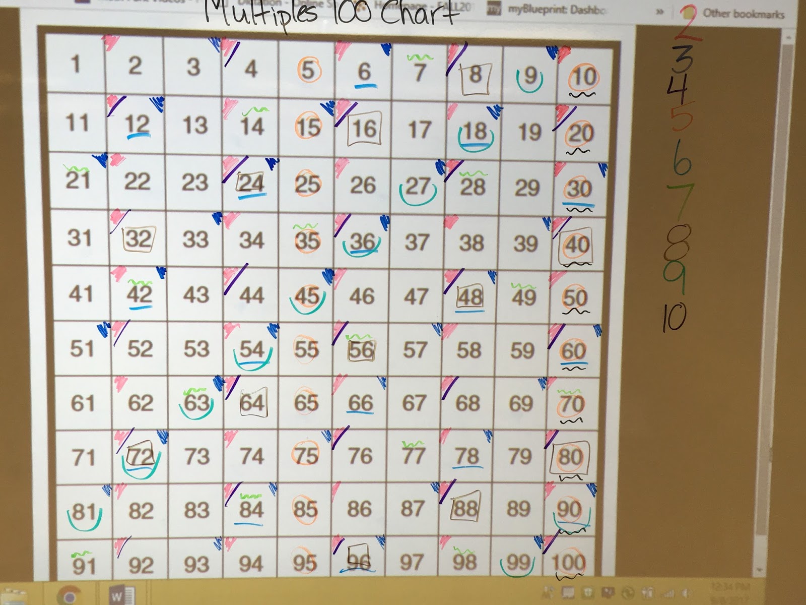 Mrs. K Higgins' Blog - W.H. Day: Grade 7 Math