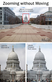 Boost Your Photography: Photographing Architecture: watch your lines