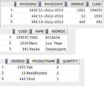 Oracle Fusion Middleware Blog: Retry and Rollback using DB adapter ...