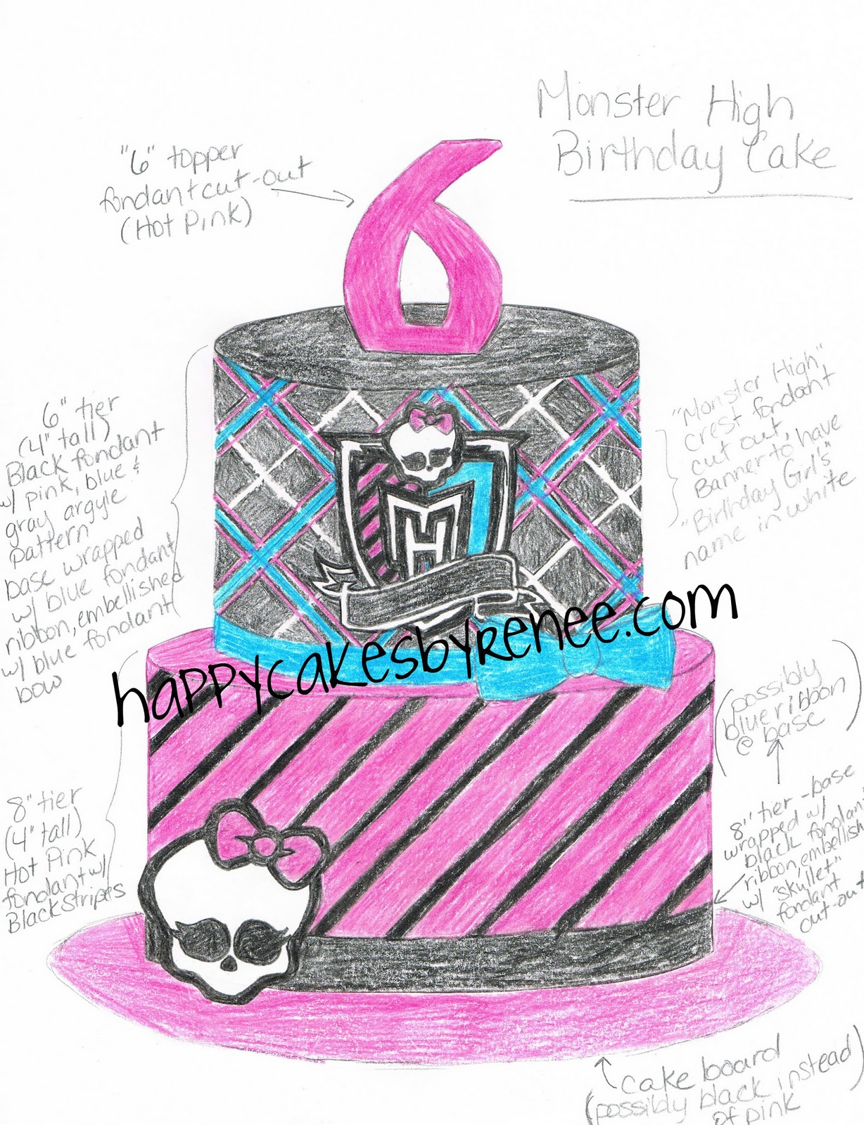 How To Make Monster High Cakes