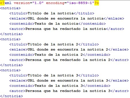 ExpertoJ2EE: Cómo leer un fichero XML en Java y su aplicación práctica (Primera parte)