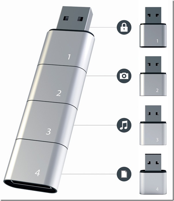 Something Interesting: The Future of USB Memory Drive Concept..