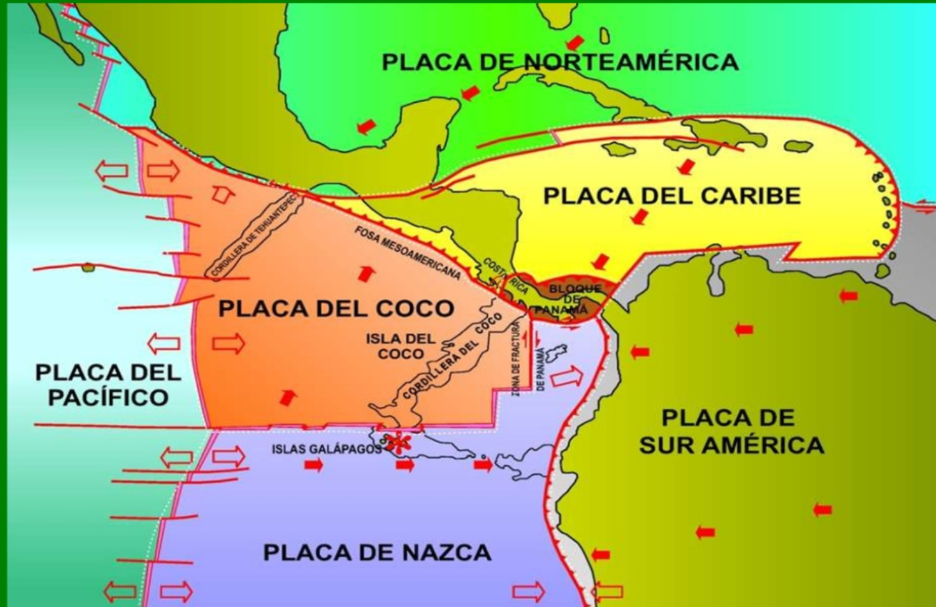 ENTRE MARES (Observatorio Geográfico - Panamá)