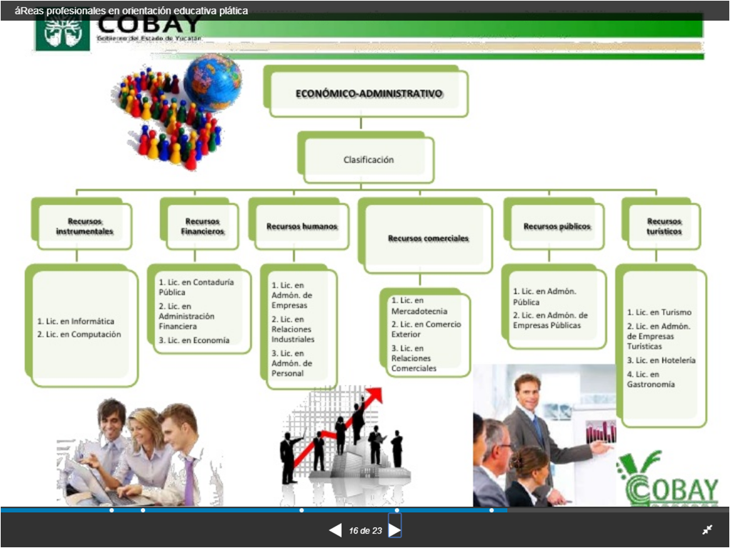 ORIENTACIÓN VOCACIONAL
