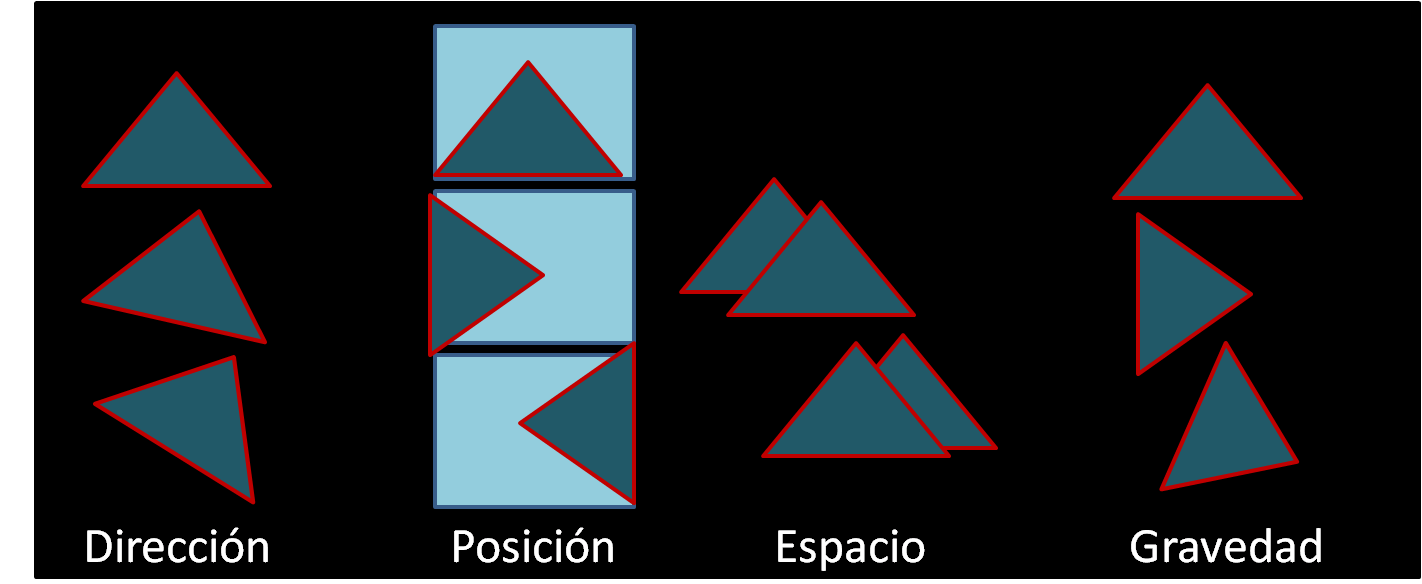 ALECC: EJEMPLOS DE ELEMENTOS DEL DISEÑO