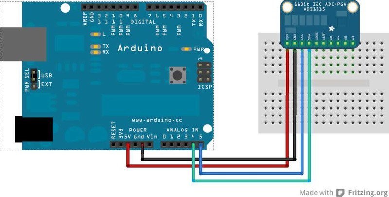 tododigital: ADS1115 -ADC 16 Bits