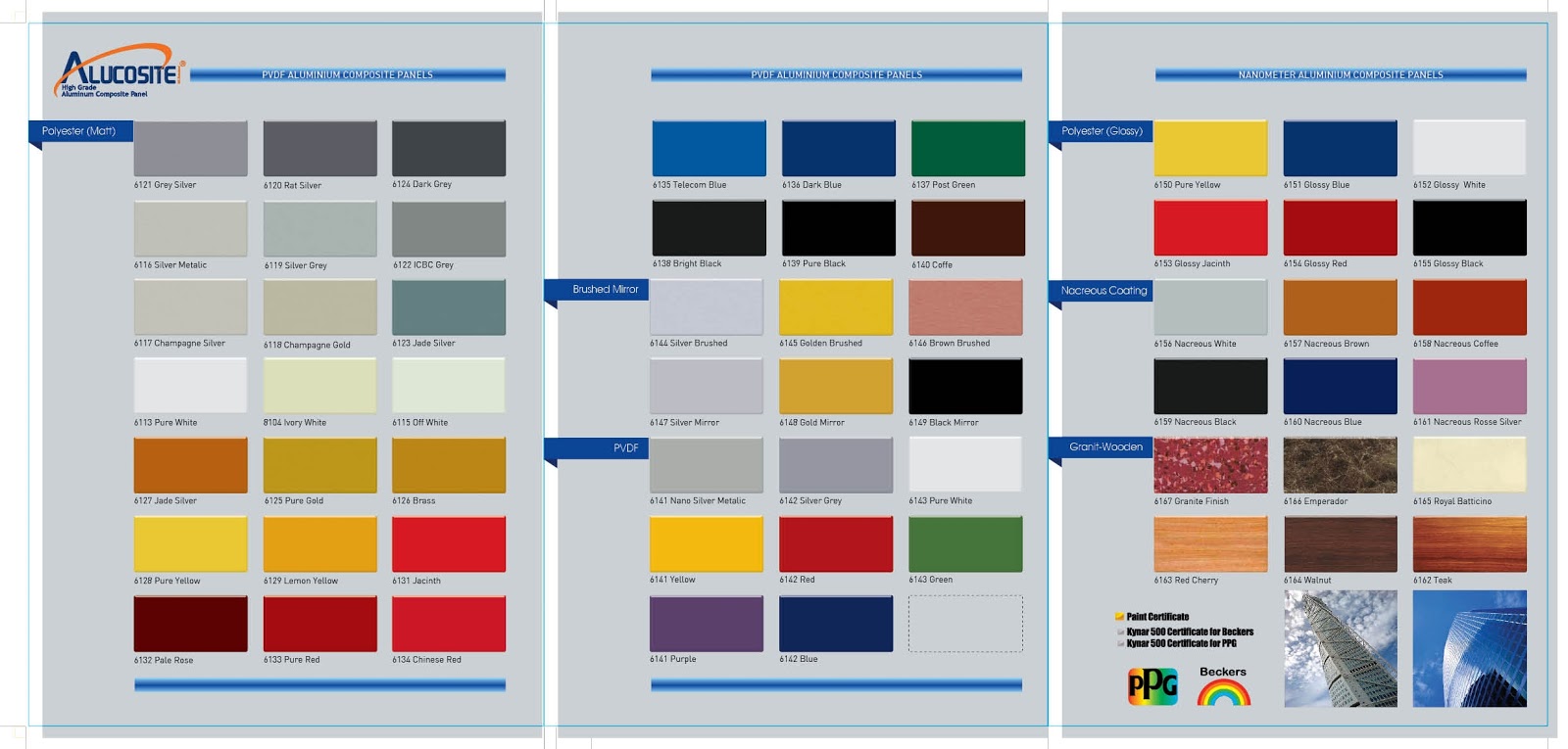 Alumunium Composite panel: Alumunium Composite Panel