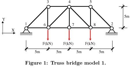 Download Mathematics, Physics, Chemistry, Computer Science, Matlab ...