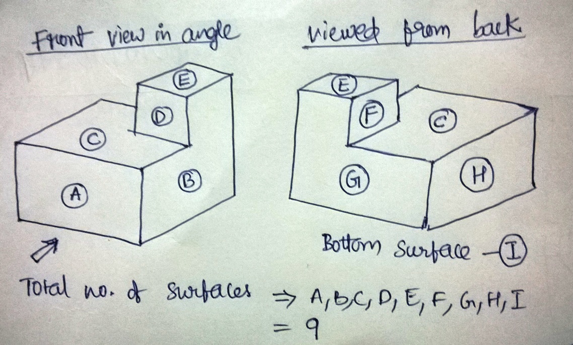 Improve your imagination and learn to work with solid shapes | Stuff ...