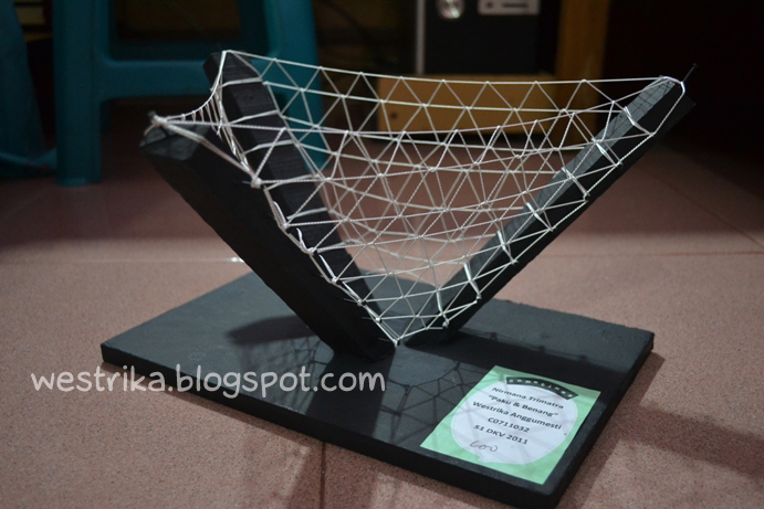 westrika now: Nirmana Trimatra