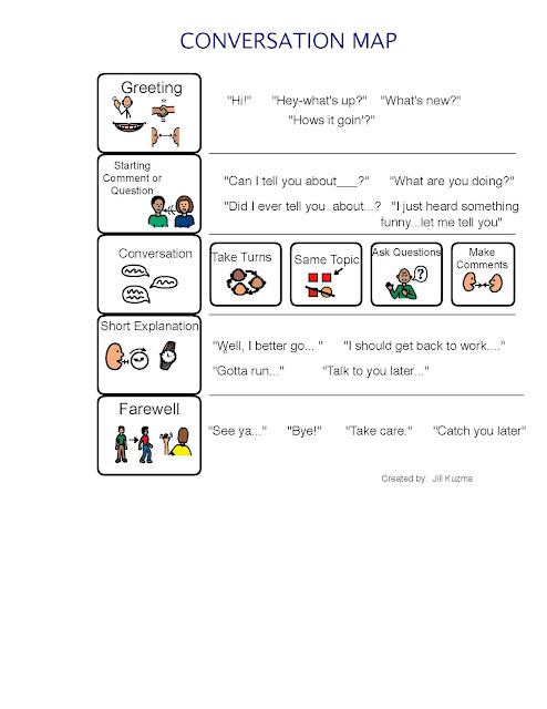 Baldwin Elementary S.C.O.R.E.S. Program: Conversation & Communication Tools