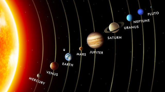 How many planets are there in our Solar System? | Earth Blog