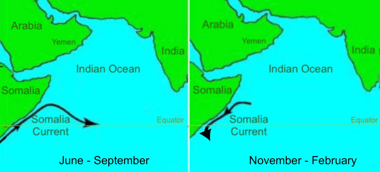 NephiCode: A Word About Ocean Currents – Part II