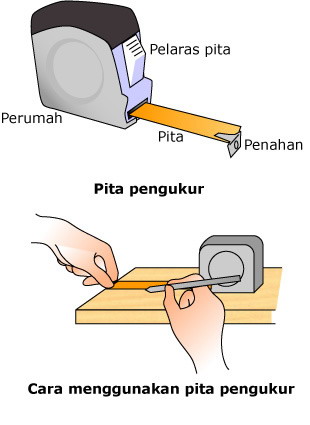 BAB 2 REKABENTUK DAN PENGHASILAN PROJEK | ALATAN TANGAN & MESIN [KHB ...
