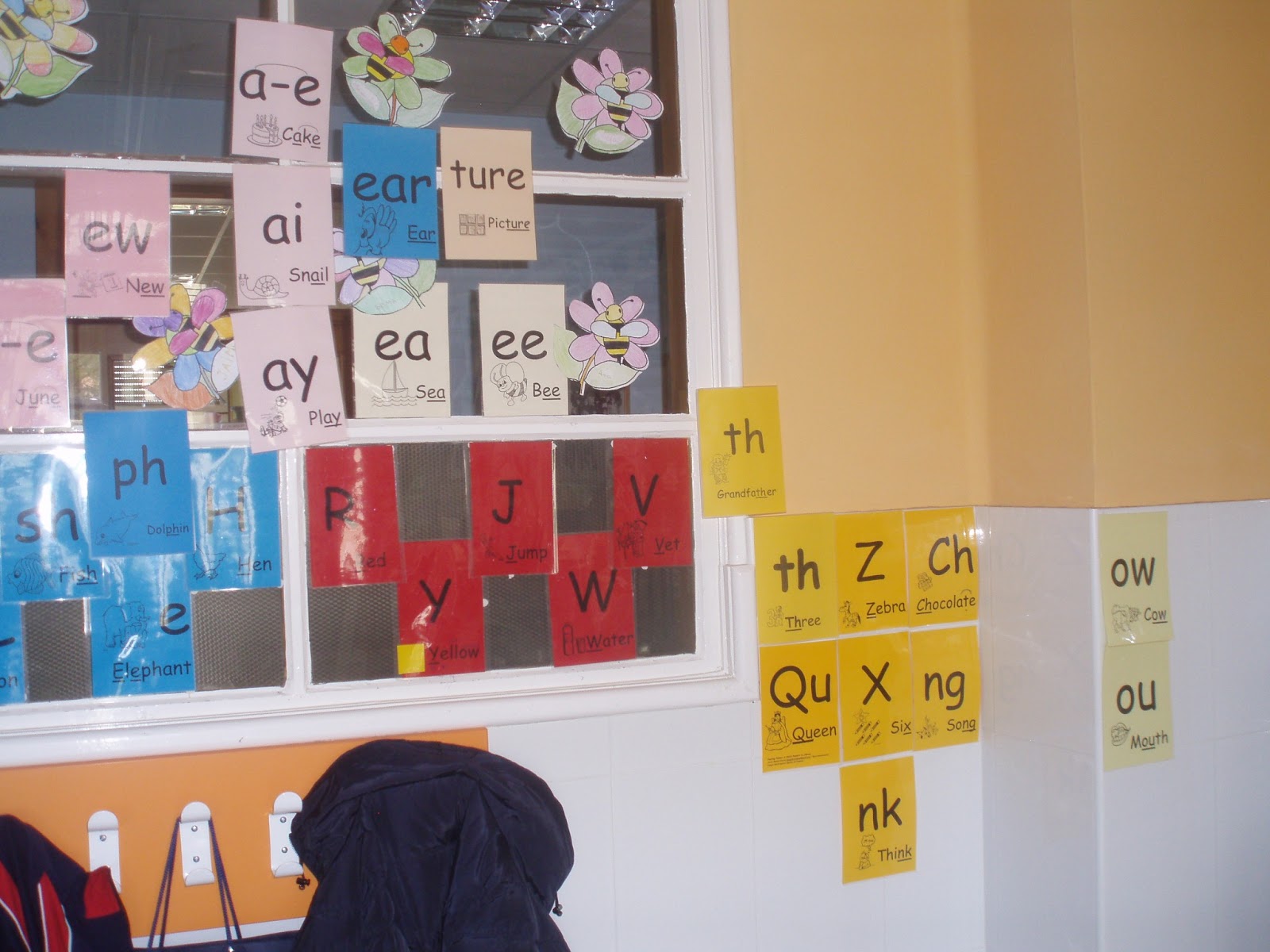 The ESL Times: May 2013