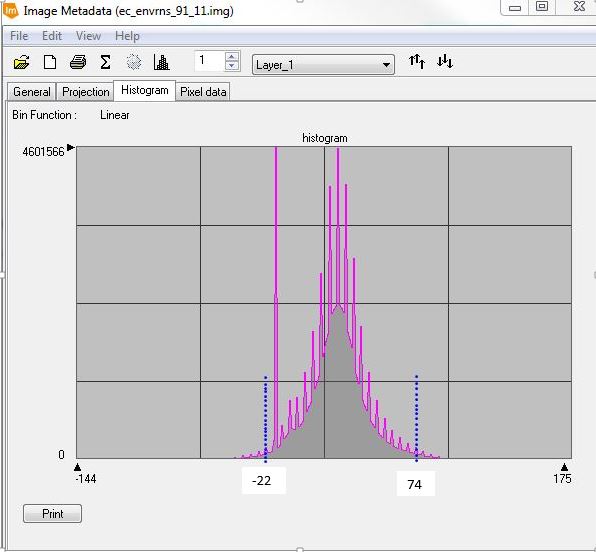 Amanda's Geog338 Remote Sensing Labs: Remote Sensing Lab 4