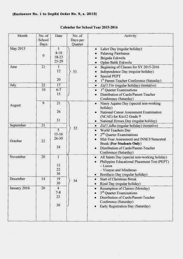DepEd Memos, Orders & Results: DepEd Order No. 9 s2015 School Calendar ...