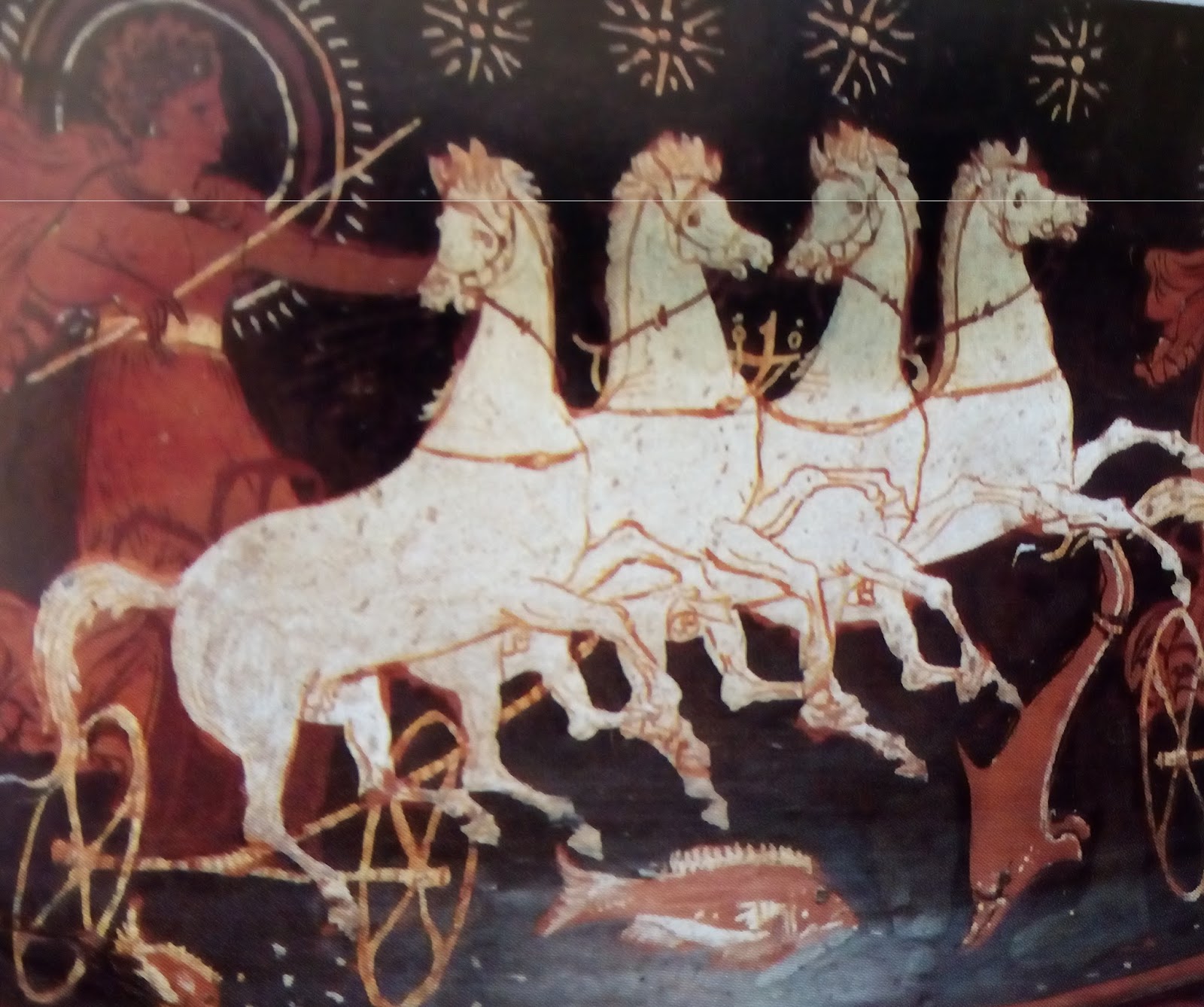 El blog de Teresa Piquet: LOS CABALLOS DEL SOL