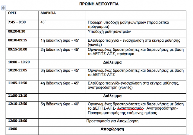 Kindergarten Today: Το νέο ωρολόγιο πρόγραμμα του Νηπιαγωγείου.