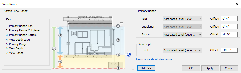 BIM Chapters Revit s Beyond Line Style BIM Chapters Revit s Beyond Line Style