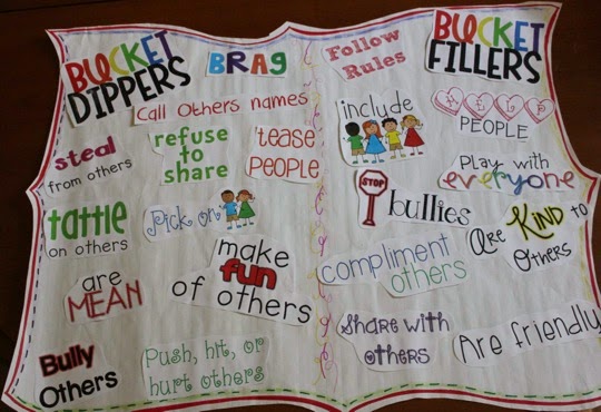 News from Miss Lopez: We are Bucket Fillers