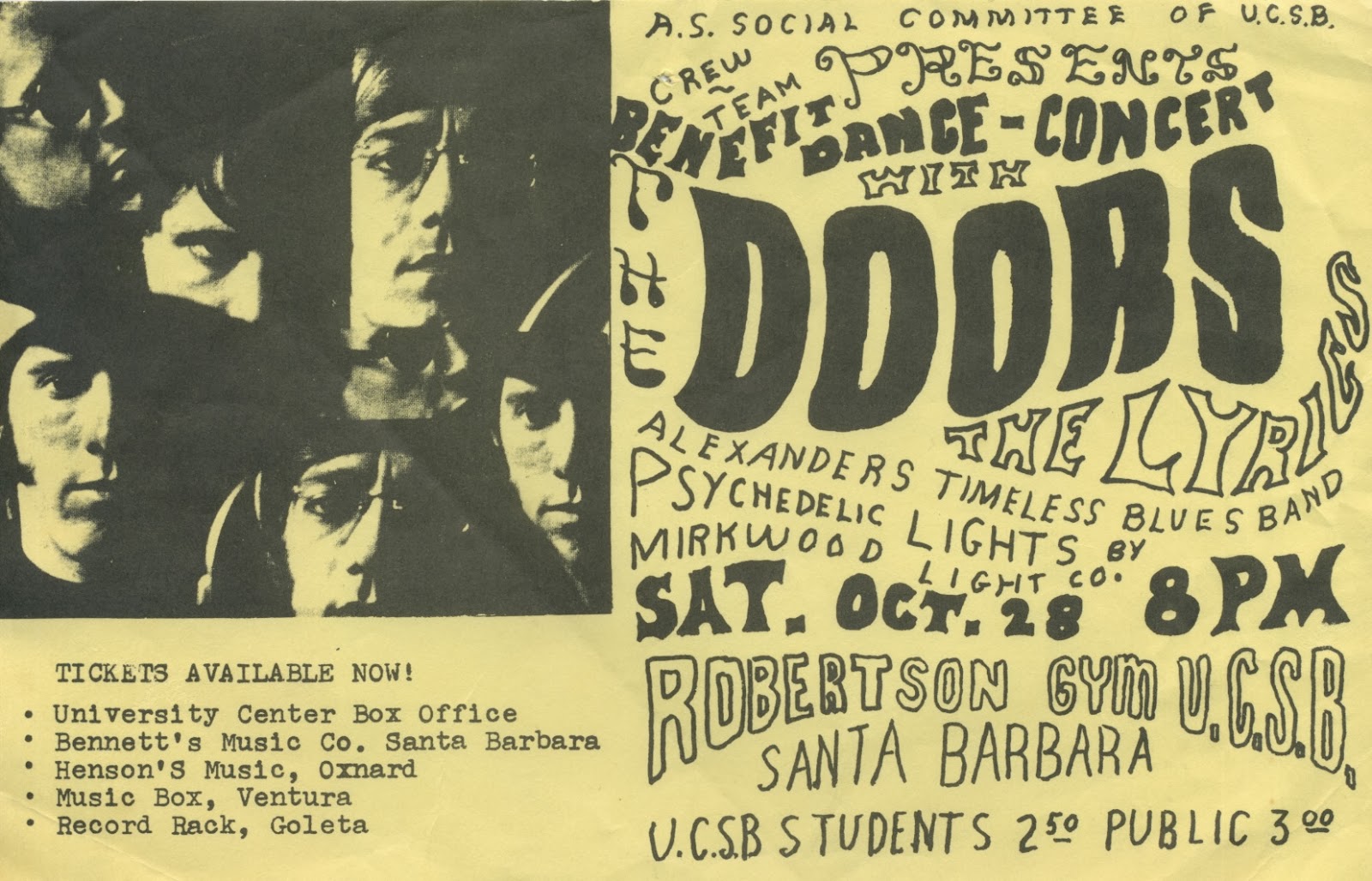 The Eagles played at UCSB's Rob Gym in the 70s : r/UCSantaBarbara