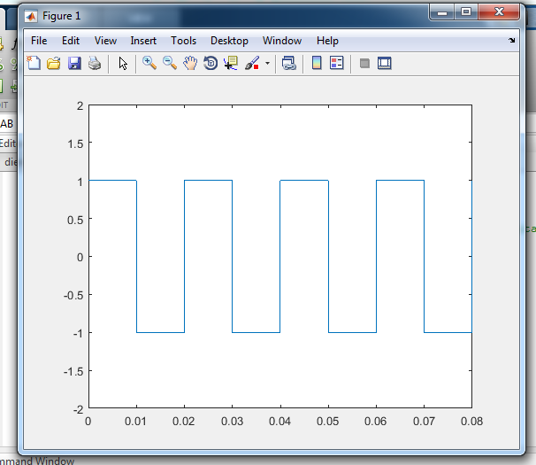 Telecomunicaciones : Graficar la señal diente de sierra y digital en Matlab