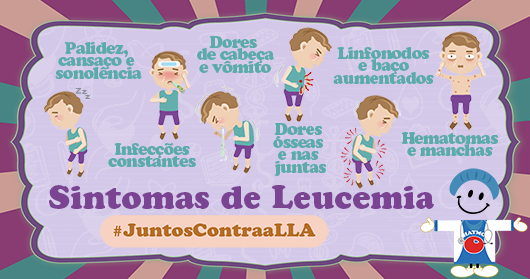 HATMO-RN: JUNTOS CONTRA A LEUCEMIA!