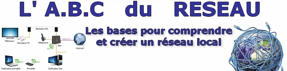L' A.B.C du RESEAU : Les bases pour comprendre et créer un réseau local ...