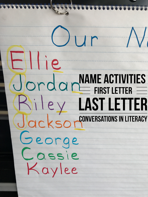 It's All in the Name and a Freebie - Conversations in Literacy