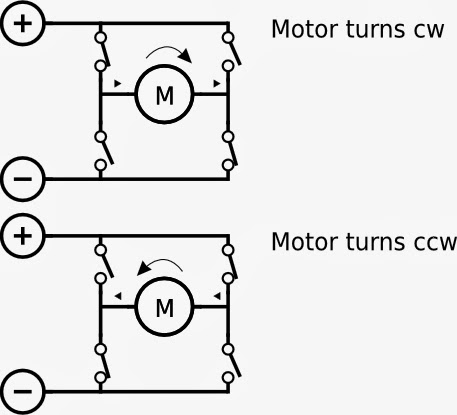 Sparks N Smoke: 43. Full Control of a DC Motor using an H-Bridge
