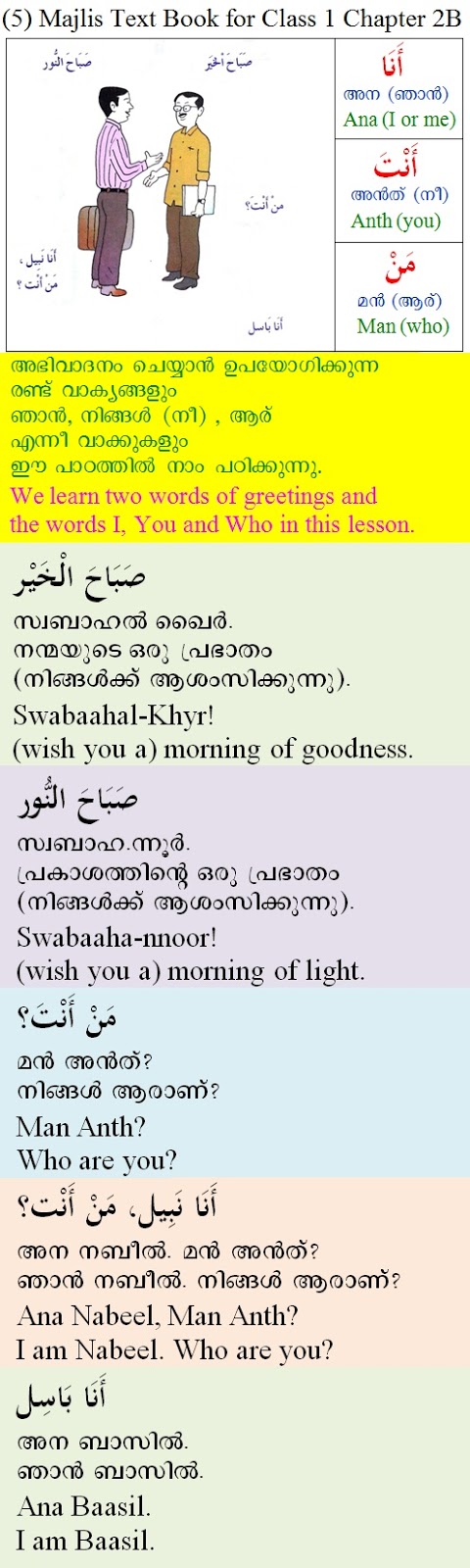 Arabic Lessons: (5) Majlis Text Book for Class 1 Chapter 2B