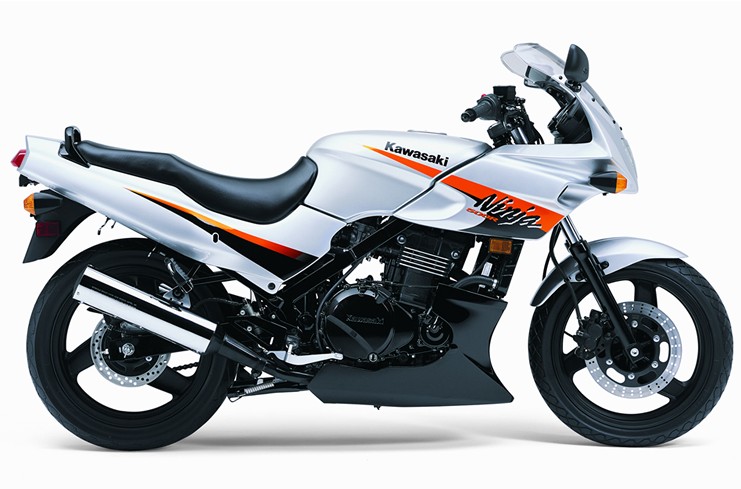 The Wandering Gypsy: The Kawasaki Ninja EX500R: Quite possibly the most ...