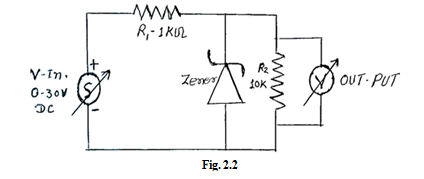To plot the zener diode characteristics and find the zener voltage
