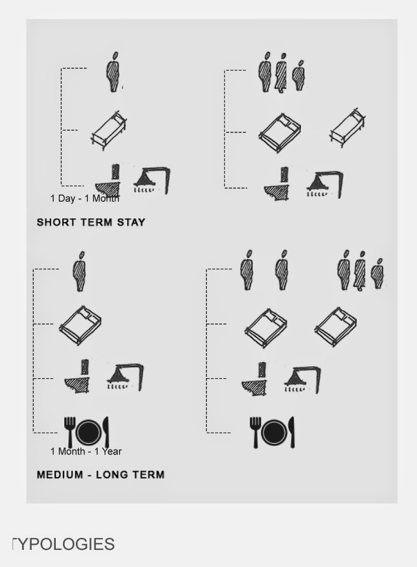 Simon Ngubeni | : UJ_Unit2_P3 // Part 2_Individual Intervention